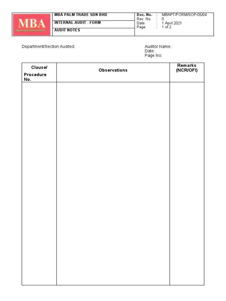 Clause/ Procedure No. Observations Remarks (NCR/OFI) : Department ...