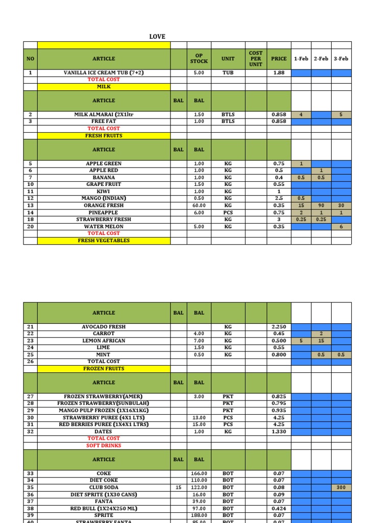 Beverage Costing - 2021 | PDF | Drink | Fruit
