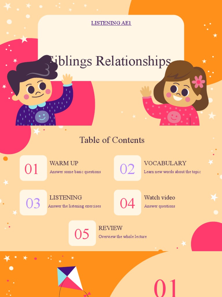 Sibling Relationships: Understanding the Impact of Birth Order, Family ...