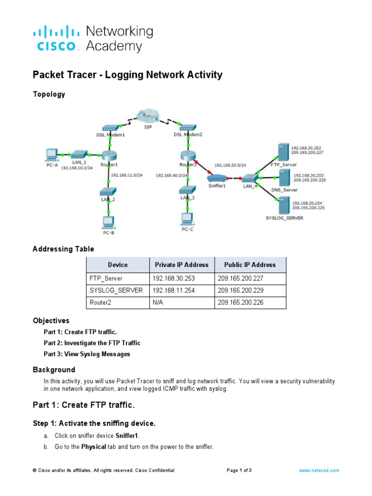 7.1.2.7 Packet Tracer - Logging Network Activity | PDF | File Transfer Protocol | Information Age