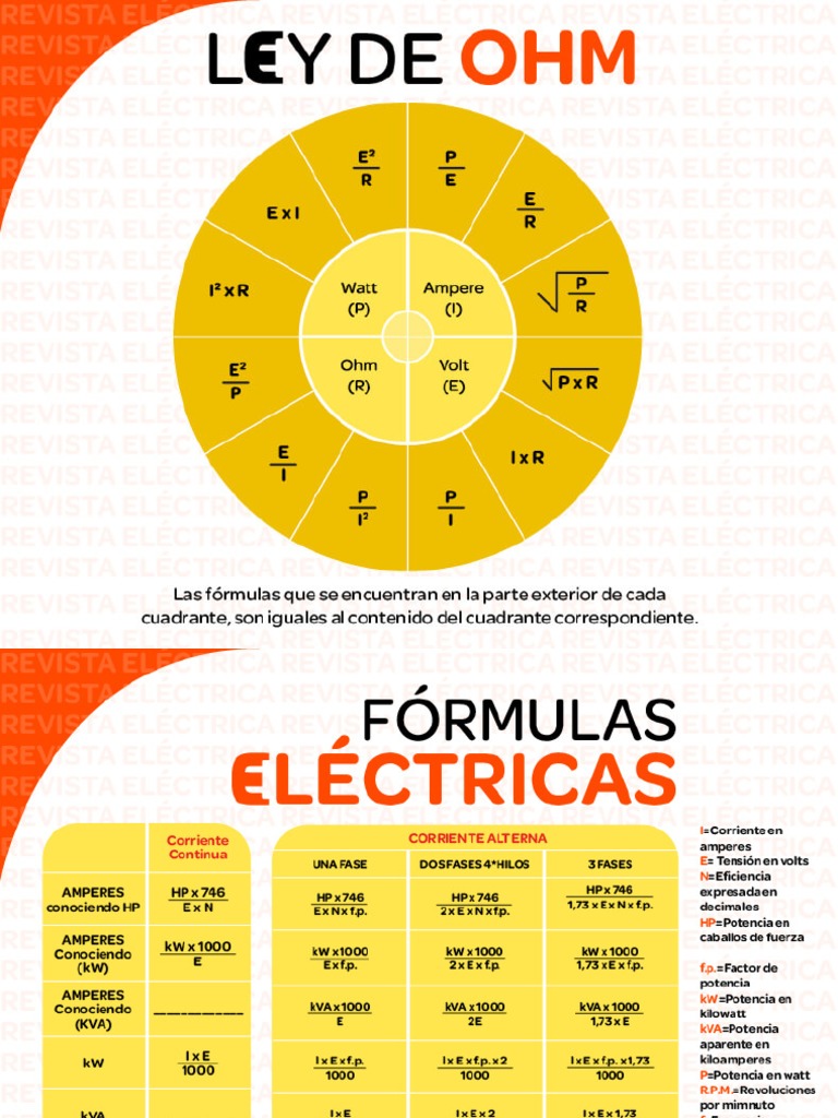 Formulario Eléctrico Básico | PDF