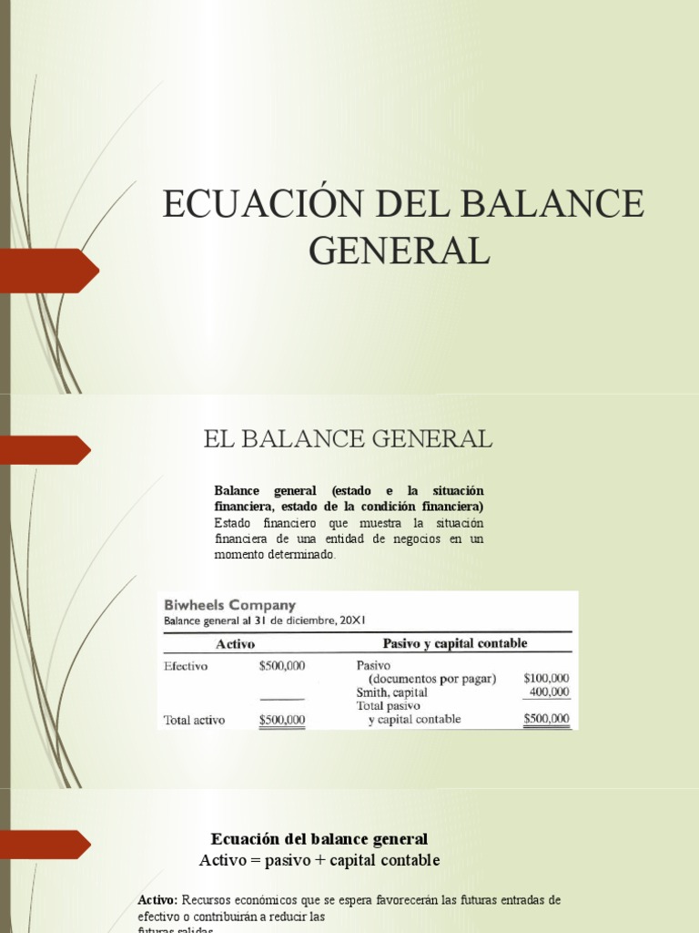 Ecuacion Del Balance General | PDF | Hoja de balance | Contabilidad