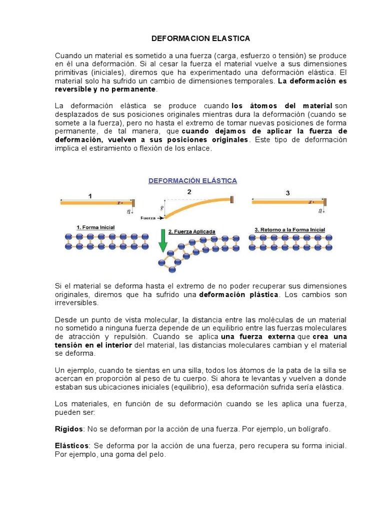 4.2 Deformaciones Elasticas Materiales | PDF | Elasticidad (Física ...