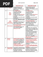 Asnt CP189 2024 | PDF