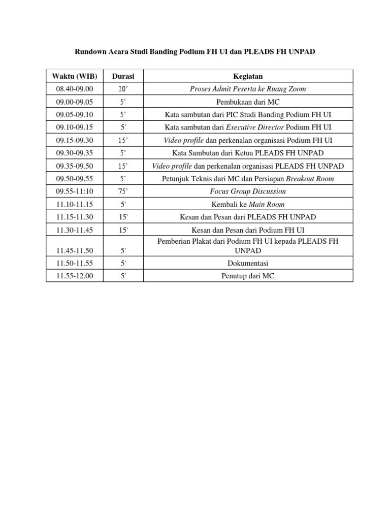 Rundown Acara Studi Banding Podium FH UI Dan PLEADS FH UNPAD | PDF