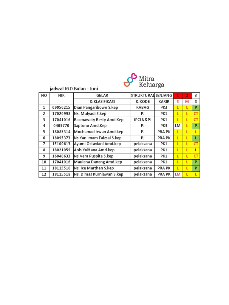 JADWAL IGD 2020 Baru2 | PDF