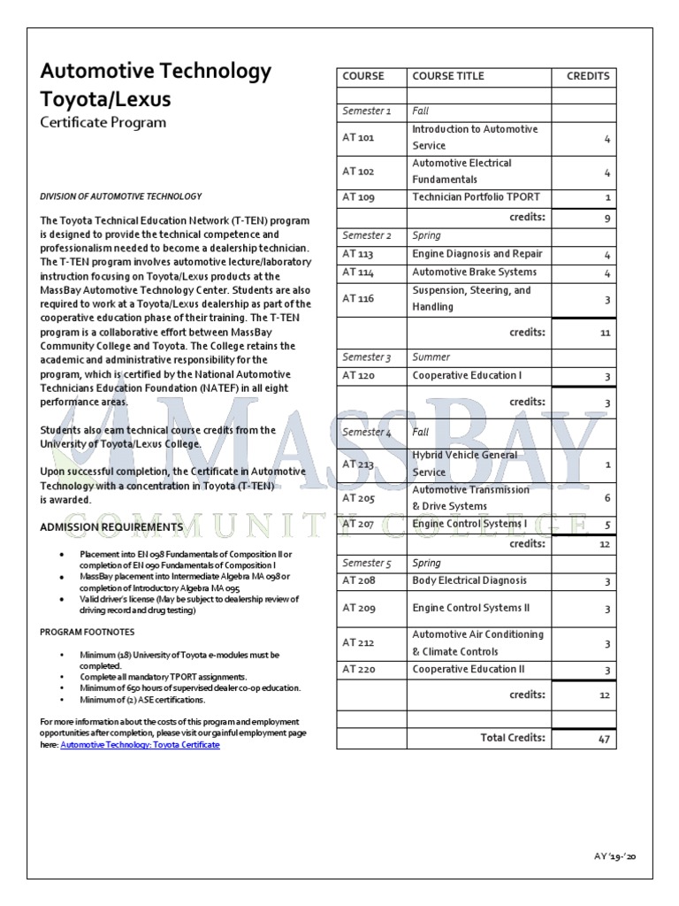 Curriculum Sheet Automotive Technology Toyota Lexus C | PDF | Toyota ...