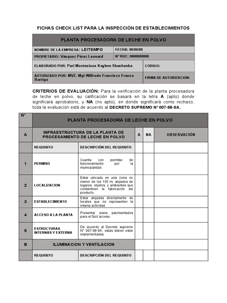 Fichas Check List para La Inspección de Establecimientos | PDF ...