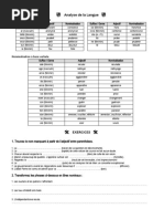 Modalisateurs Fiche D'exercices | PDF | Phrase | Adverbe