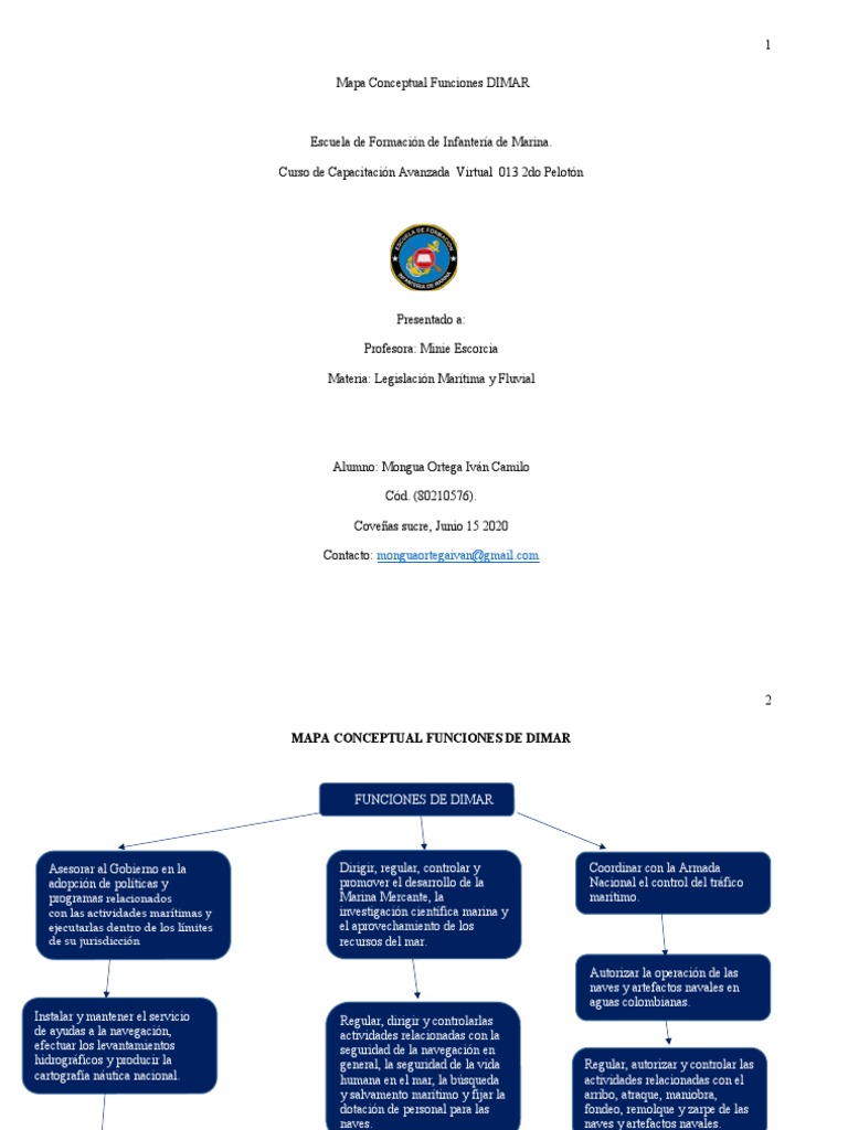 Mapa Conceptual Funciones Dimar | PDF | Canal y Marítimo | Transporte