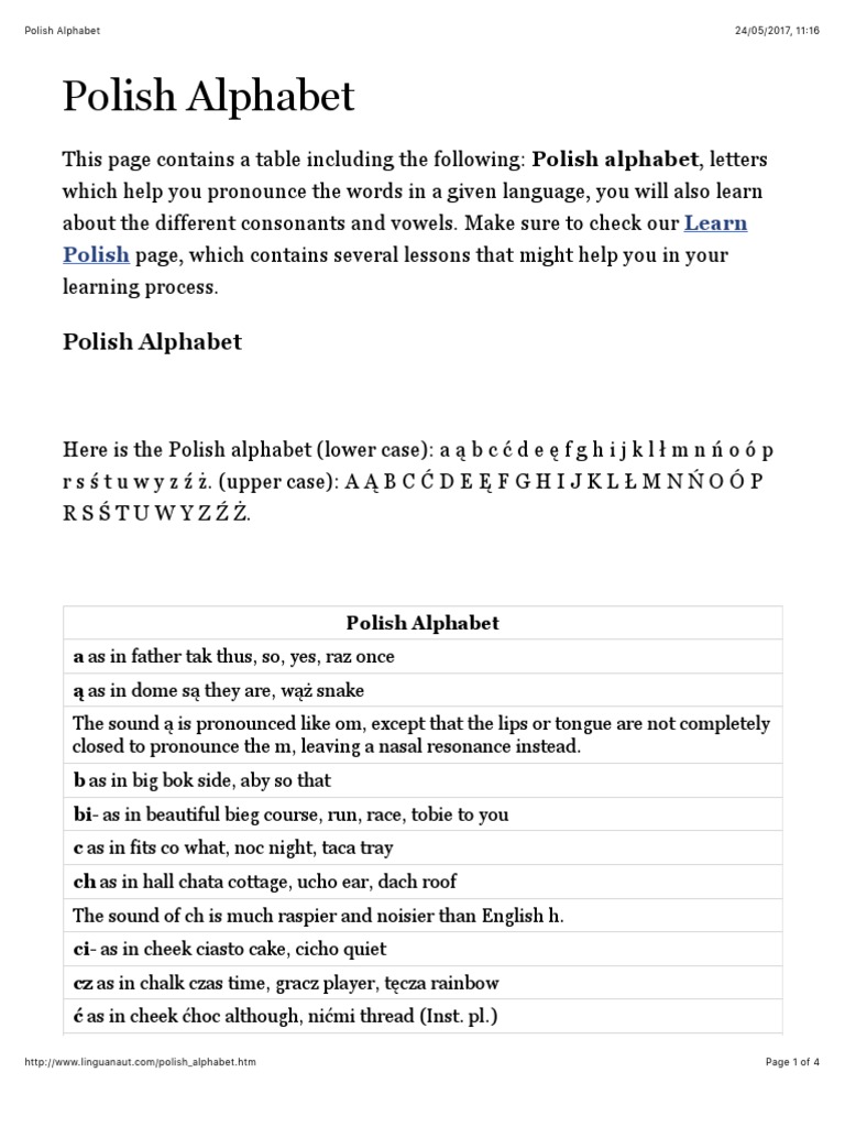 Polish Alphabet Chart