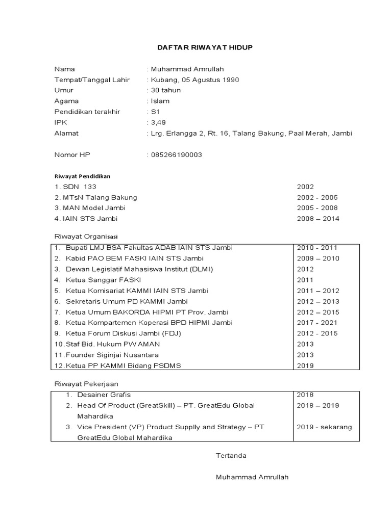 Profil Muhammad Amrullah | PDF