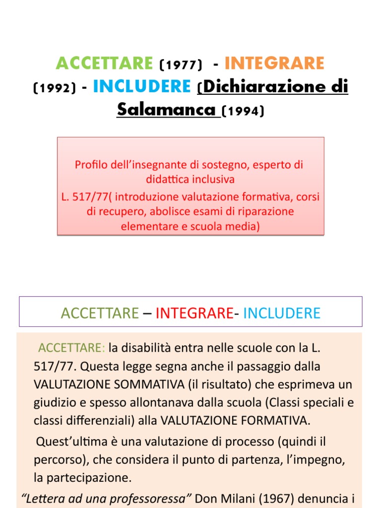 Tfa Sostegno | PDF