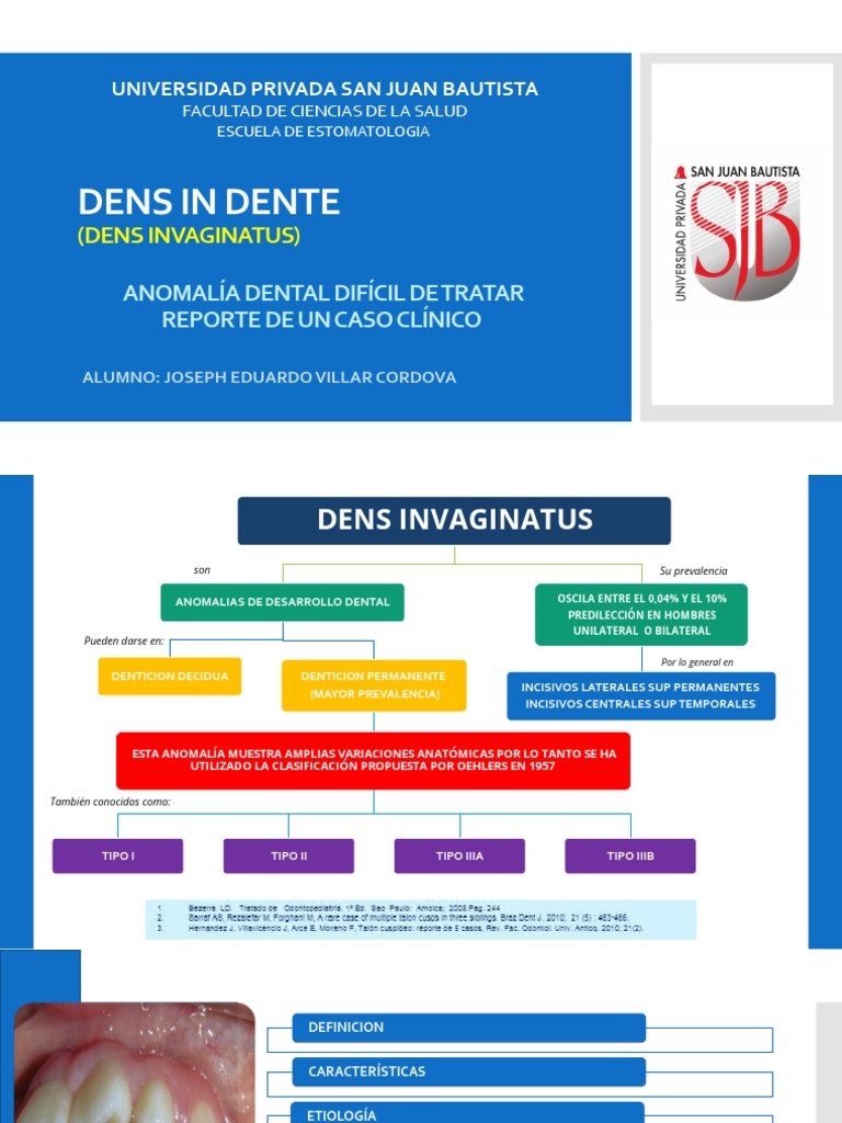 Dens in Dente | PDF | Boca | Ramas de Odontología