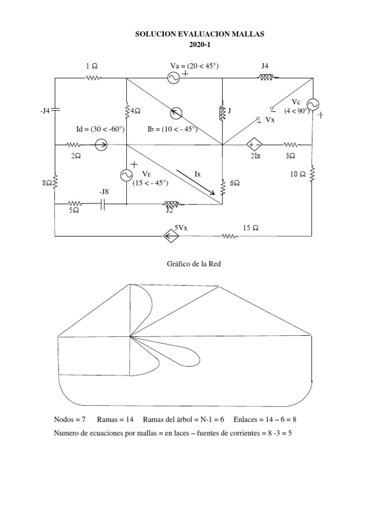 Solucion Eval. Mallas 2020-1 | PDF | Enseñanza de matemática | Informática y tecnología de la ...