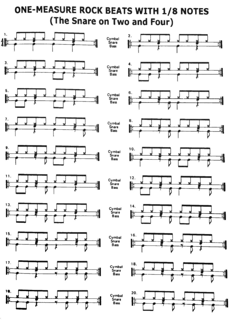 Drum Set | PDF