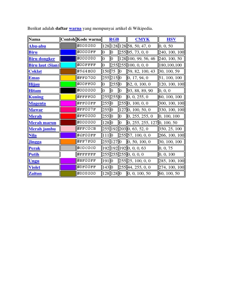 List Warna Sesuai Dengan Kode Warna RGB Cmyk HSV | PDF