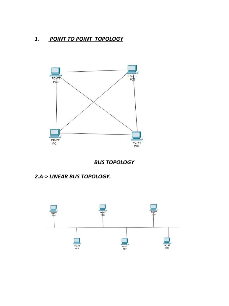 Point To Point Topology | PDF