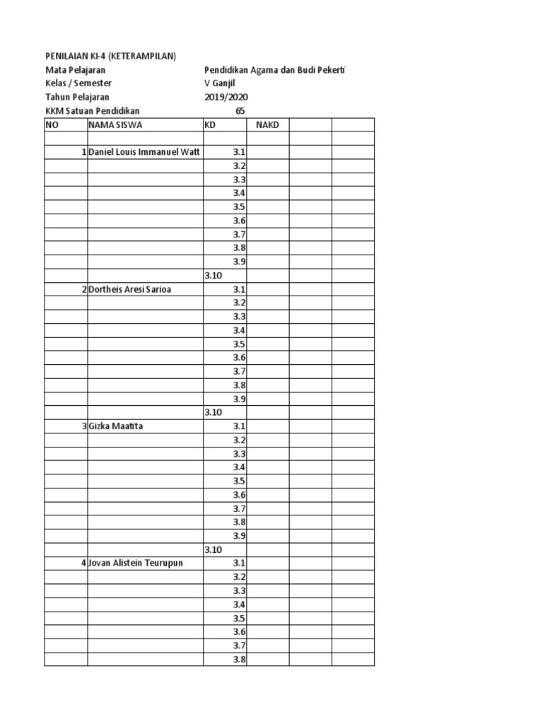 Form Nilai KI Keterampilan Kls 5 | PDF