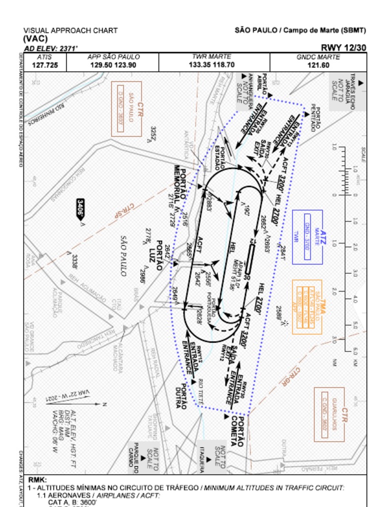 Visual Approach Chart SBMT RWY 12/30 | PDF | Aviation | Aerospace