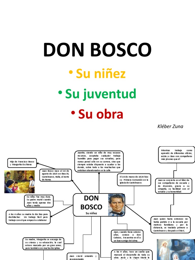 Mapa Conceptual Vida de Don Bosco | PDF | Iglesia Católica | Religión y ...