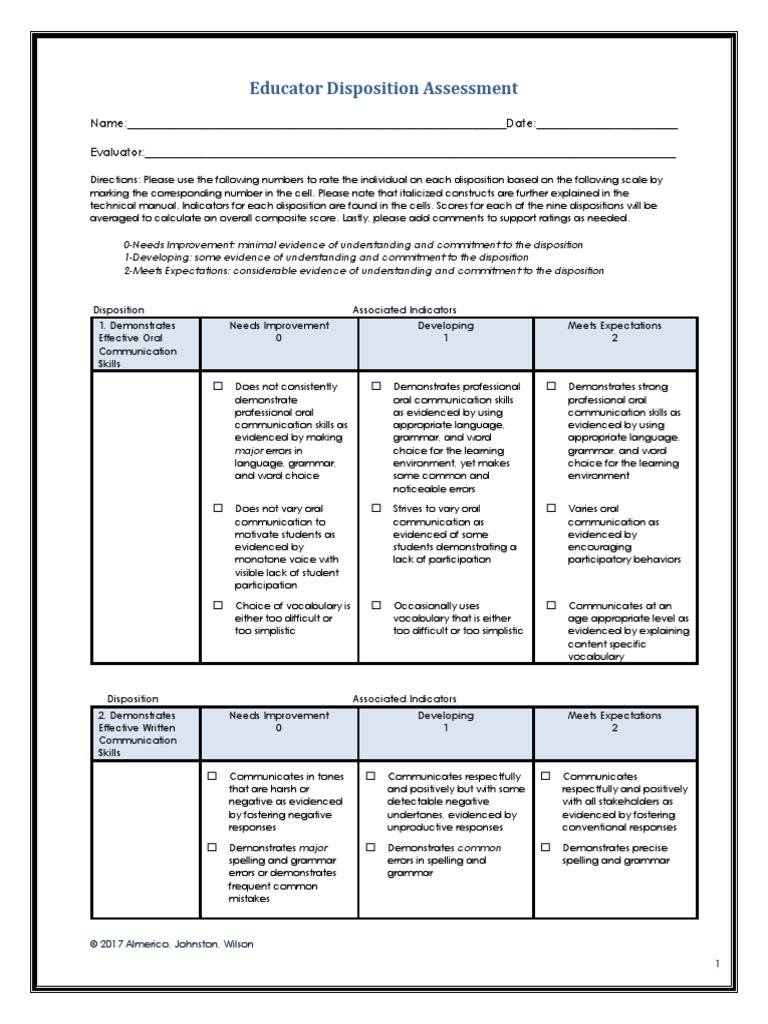 Educator Disposition Assessment: © 2017 Almerico, Johnston, Wilson 1 ...