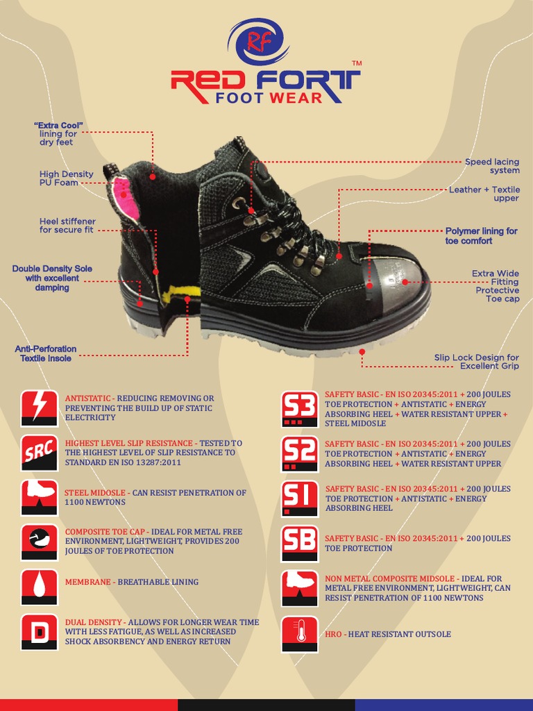 Footwear Catalogue | Download Free PDF | Shoe | Composite Material