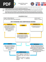 Group 1 Curriculum Map AP 10 2nd Quarter | PDF