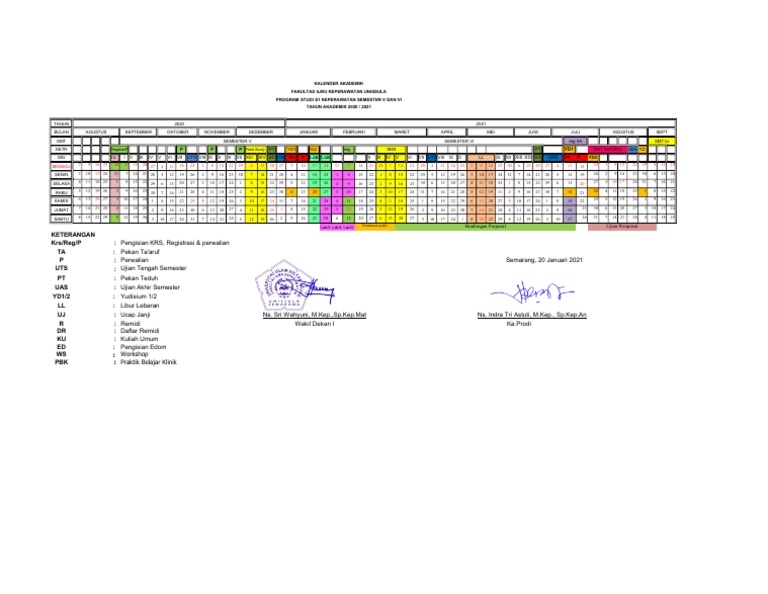 Kaldik Semester 6 | PDF
