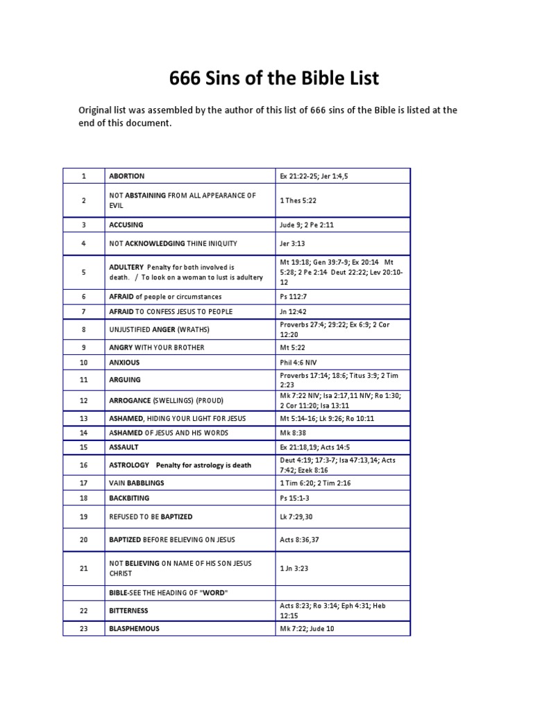 Comprehensive List of Biblical Sins | PDF | Jesus | Religious Behaviour ...