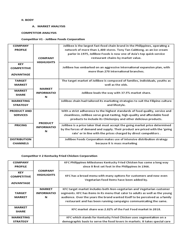 Market Analysis | PDF | Fast Food Restaurants | Pricing