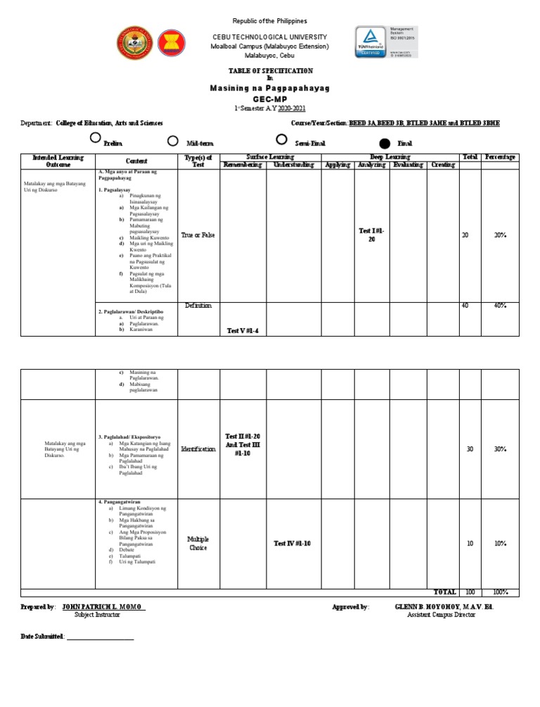 TOS FInal GEC-MP | PDF