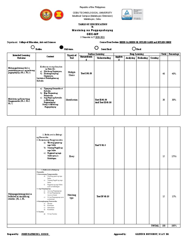 TOS Midterm GEC-MP | PDF