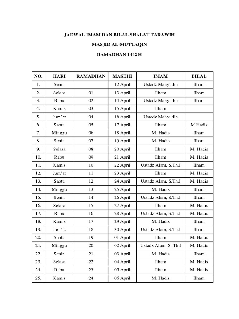 Jadwal Imam Dan Bilal Shalat Tarawih | PDF