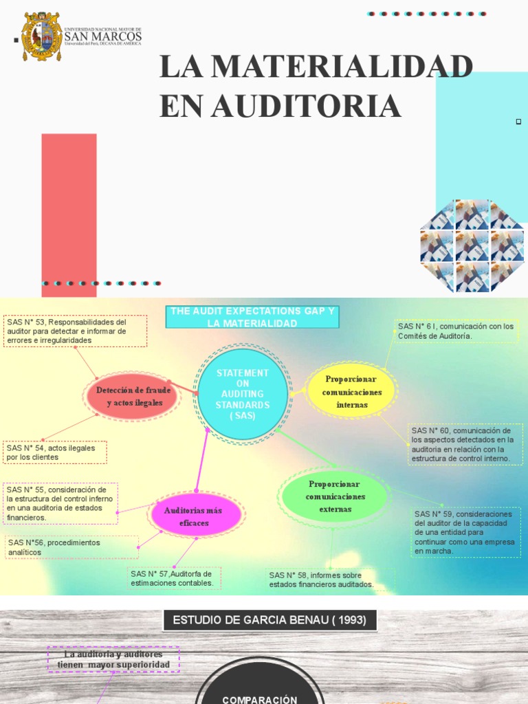 410-Materialidad de La Auditoria | PDF | Auditoría | Contralor