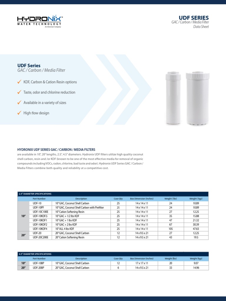 Hidronix Filter UDF-10 | PDF | Chemistry | Nature
