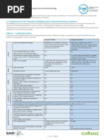 CCTV Maintenance Form | PDF | Camera | Hard Disk Drive