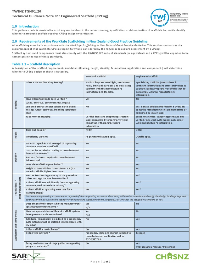 Determining When a Scaffold Requires Engineering Design or Verification ...