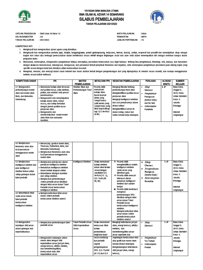 Silabus Kimia Kelas 10 SMA 2021/2022 | PDF