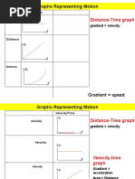 Motion Graphs | PDF
