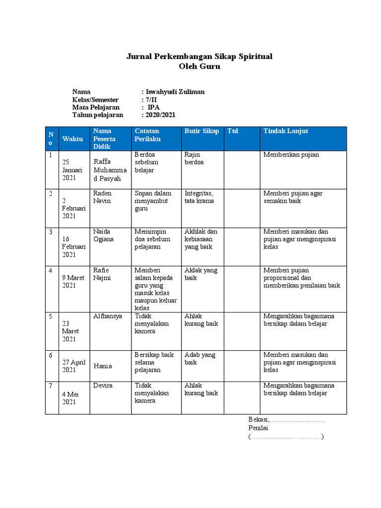 JURNAL SIKAP GURU IPA Kelas 7 (Pak Yudi) | PDF