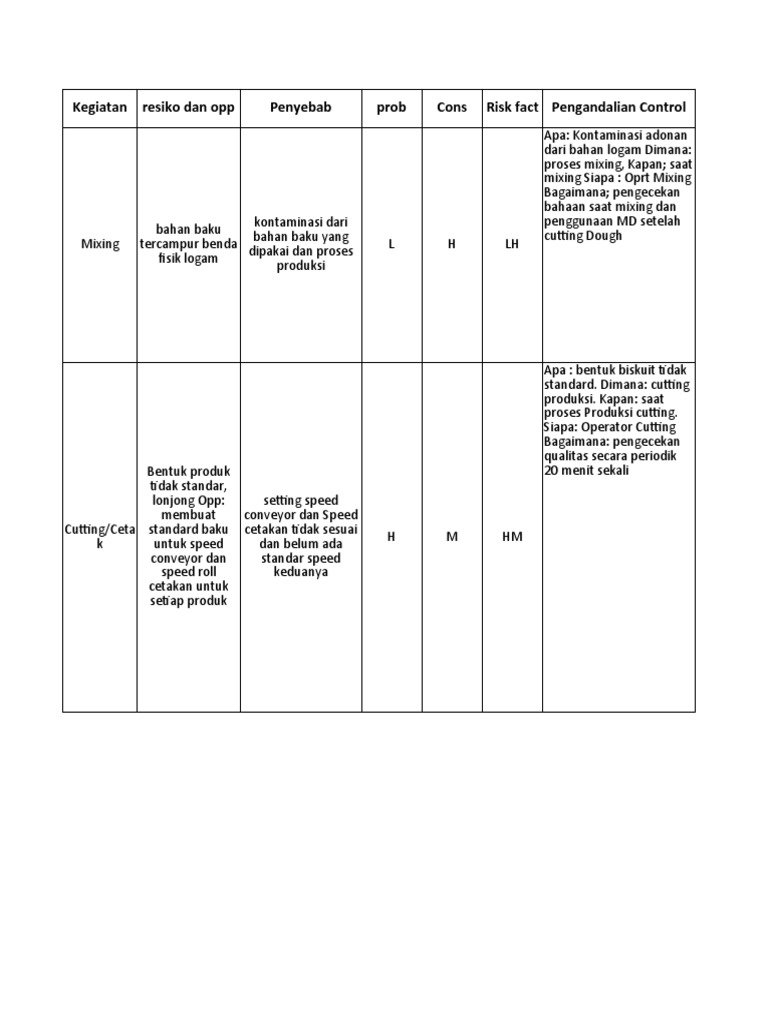 Training Workshop | PDF Training Workshop | PDF
