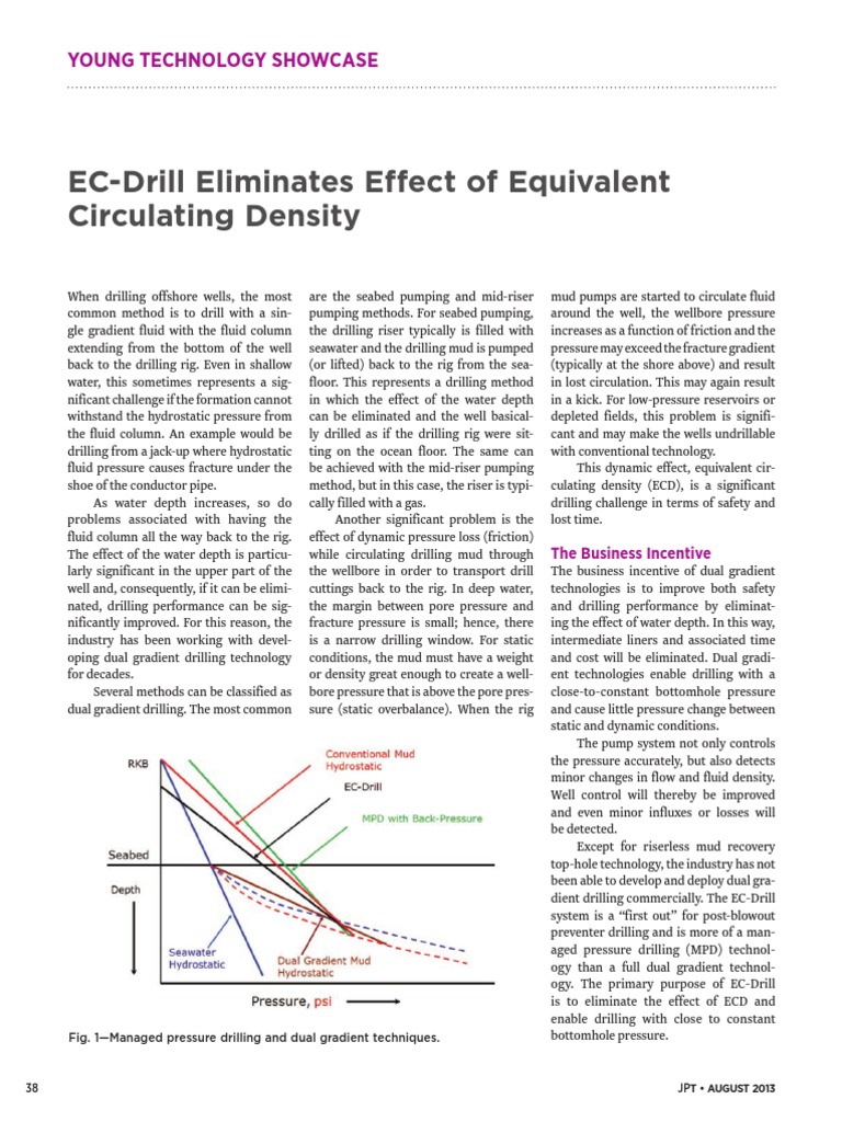 EC-Drill Eliminates Effect of Equivalent Circulating Density | PDF ...