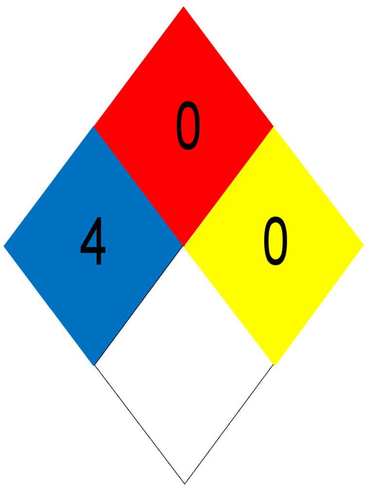 NFPA Diamond | PDF