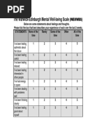 POMS Profile Questionnaire | PDF | Emotions | Psychology