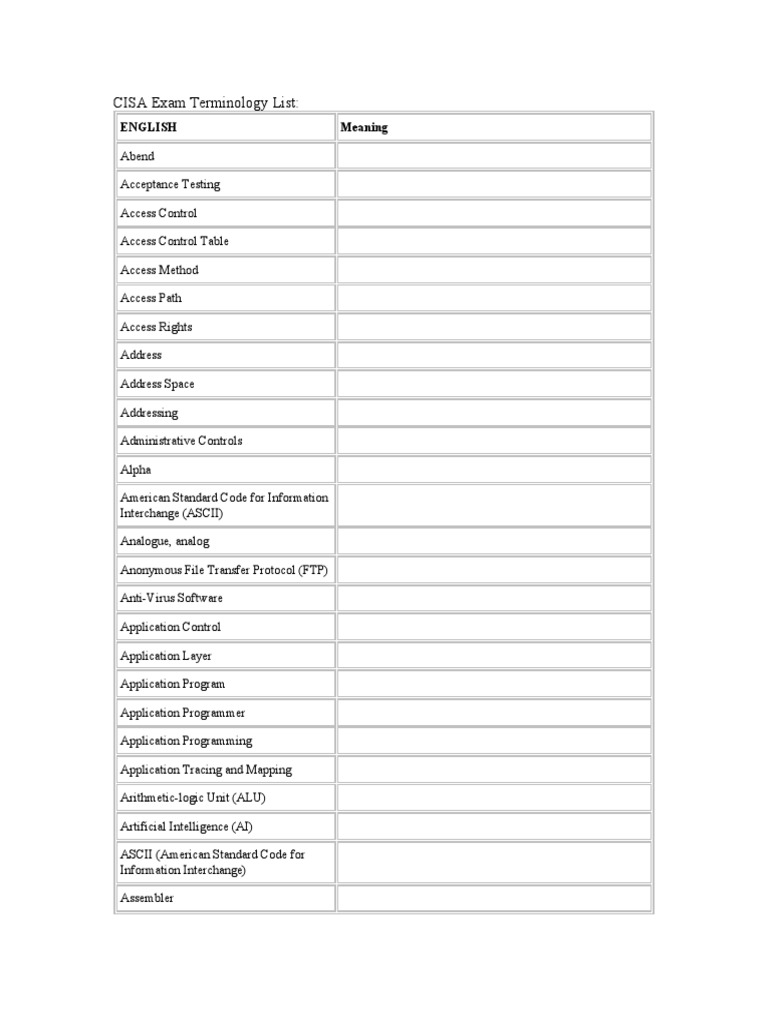 CISA Terminology List | PDF | Computer Network | Databases
