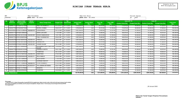 Rincian Iuran Tenaga Kerja: Formulir 2a PU BPJS Ketenagakerjaan | PDF