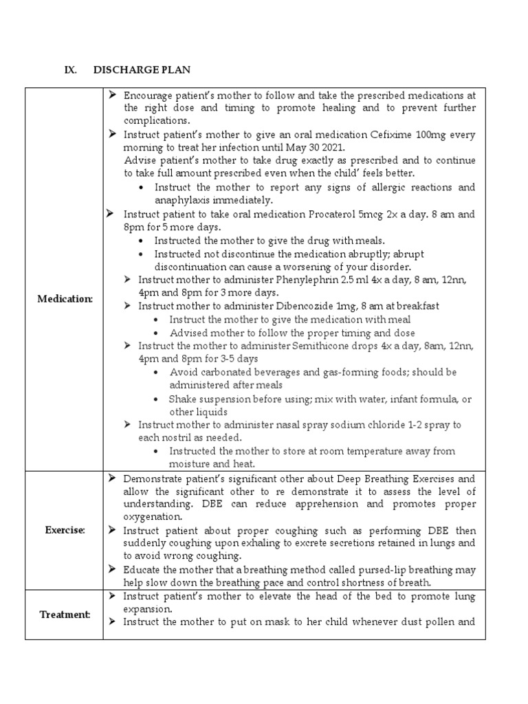 IX. Discharge Plan | PDF | Allergy | Cough