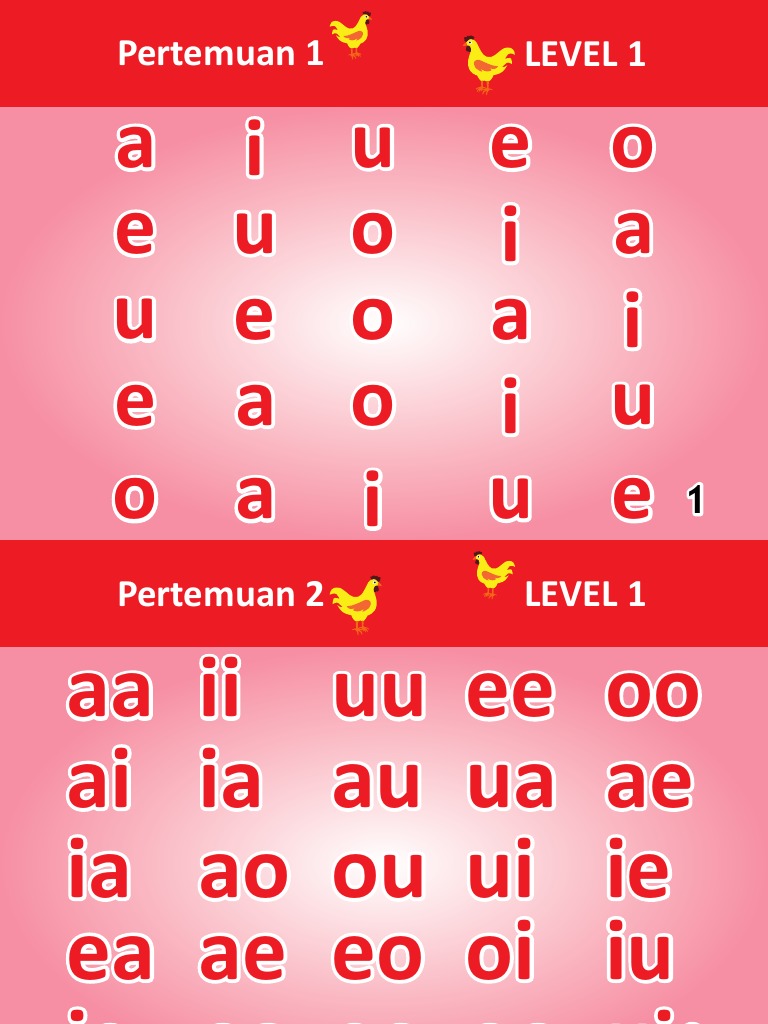 Alphabet Baru Rev | PDF