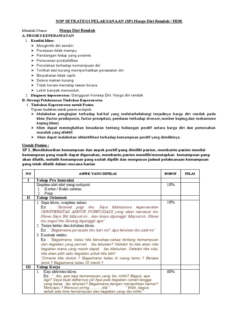 SOP SP Harga Diri Rendah | PDF